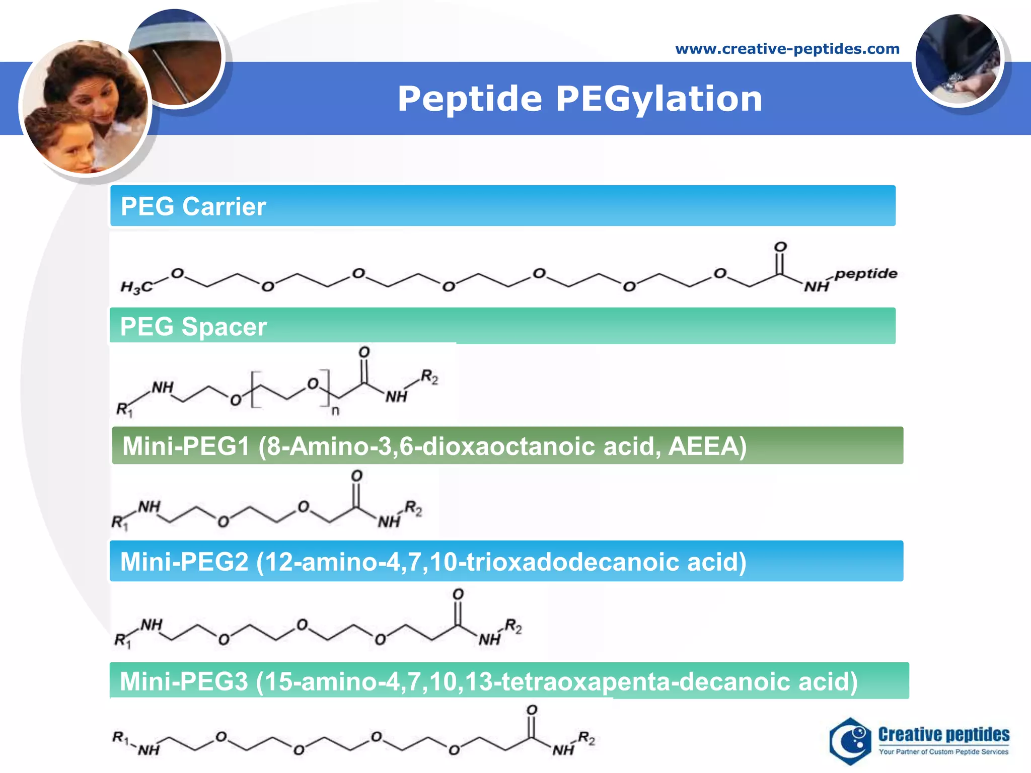 Peptides modification creative peptides | PPTX
