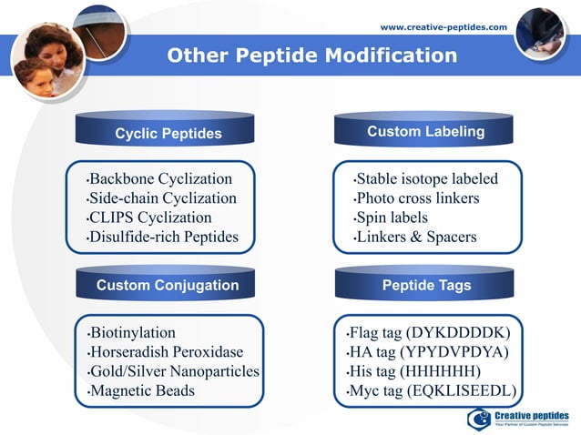 Peptides modification creative peptides | PPTX | Chemistry | Science