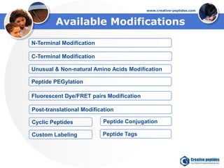 Peptides modification creative peptides | PPTX