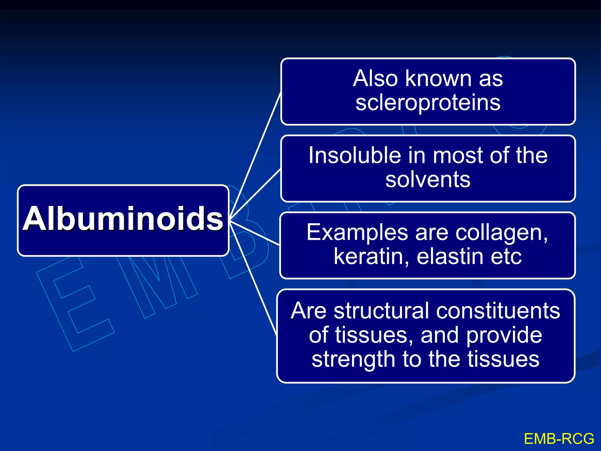 Peptides and proteins structure and functions | PPTX