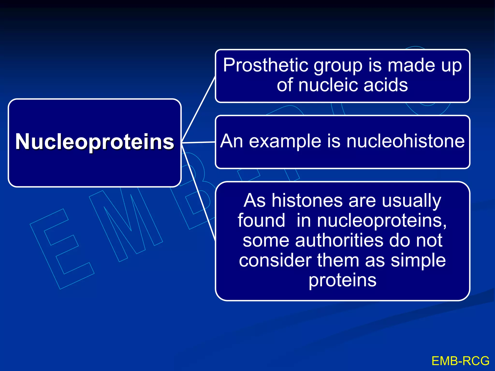 Peptides and proteins structure and functions | PPTX