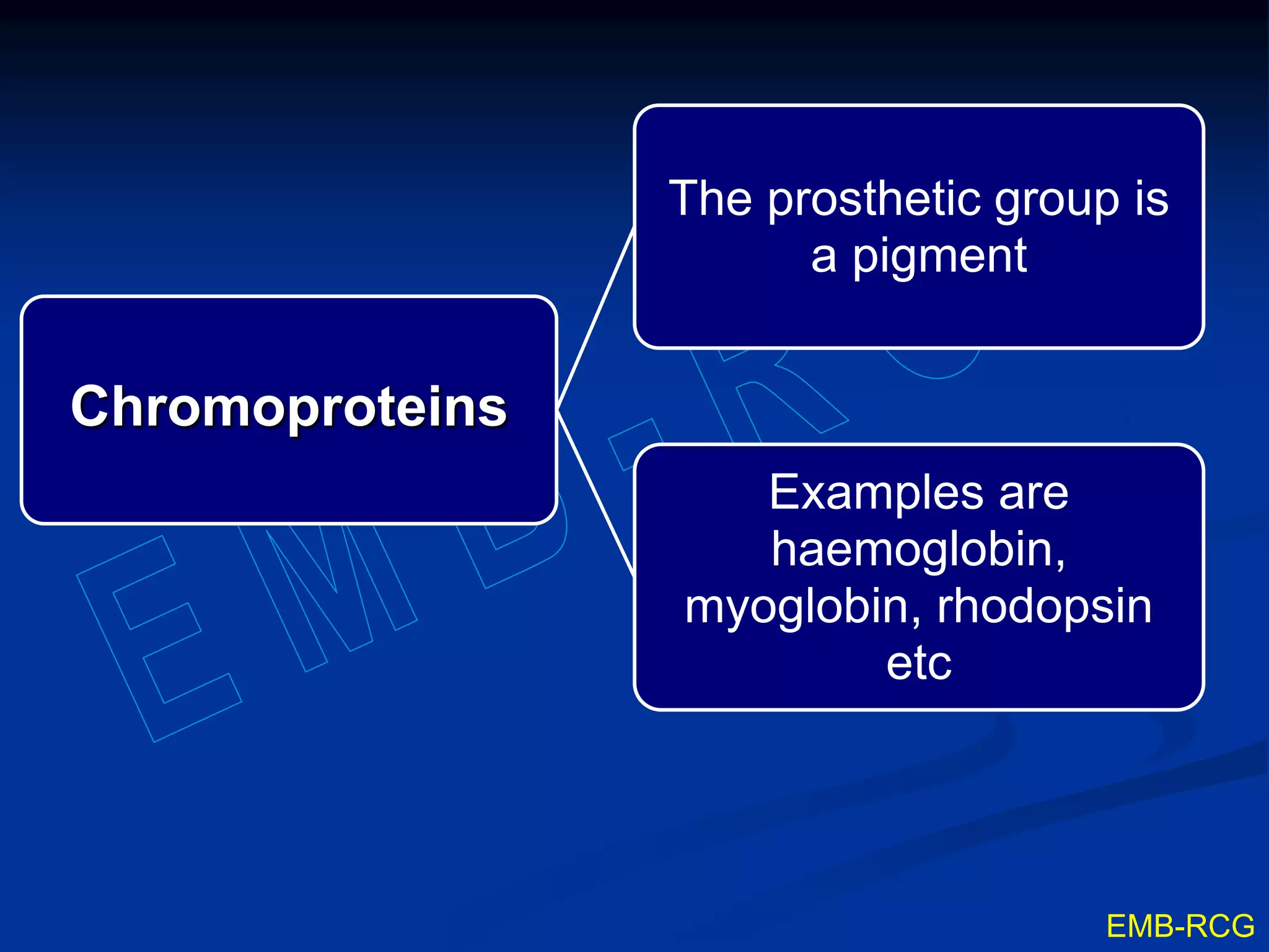 Peptides and proteins structure and functions | PPTX