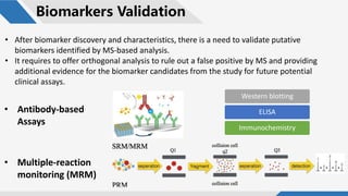 Mass Spectrometry-based Peptidomics for Biomaker Discovery | PPT