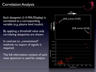 Peptidomics Basics | PPT