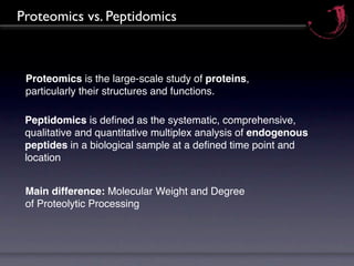 Peptidomics Basics | PPT