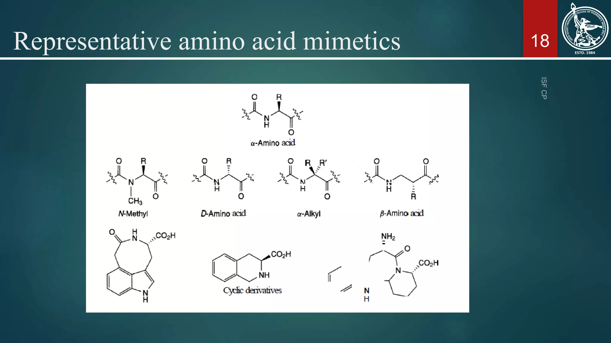 Peptidomimetics | PPTX