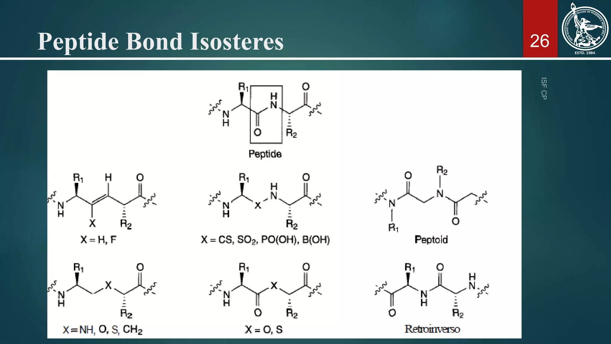 Peptidomimetics | PPTX