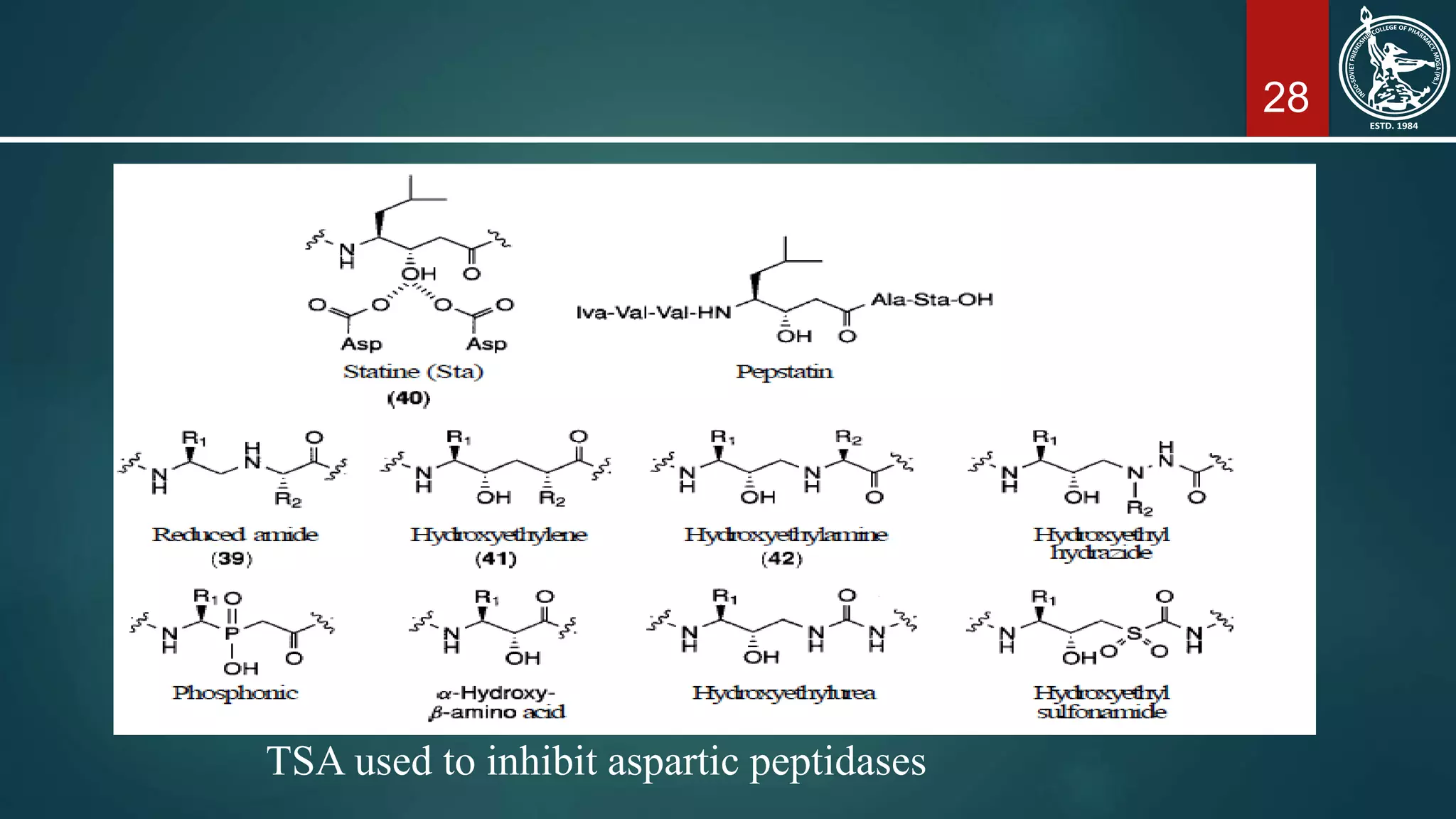 Peptidomimetics | PPTX