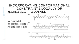 PEPTIDOMIMETICS/SAGAR SHARMA/DEPARTMENT OF PHARMACEUTICAL SCIENCES | PPTX