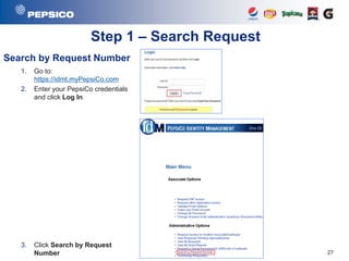 Pepview job aid - how to request access in idM | PPT