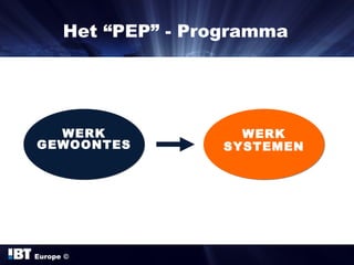 Pep "personal efficiency program" | PPT