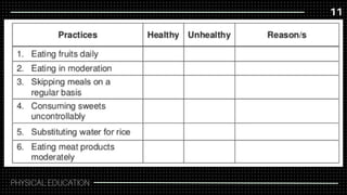 Quarter 1: Physical Education grade 10pptx | PPTX