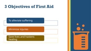 PHYSICAL EDUCATION 9- Q1-THE BASICS OF FIRST AID.pptx