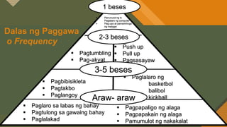 Ang Physical Pyramid Guide Para sa Batang Pilipino | PPTX
