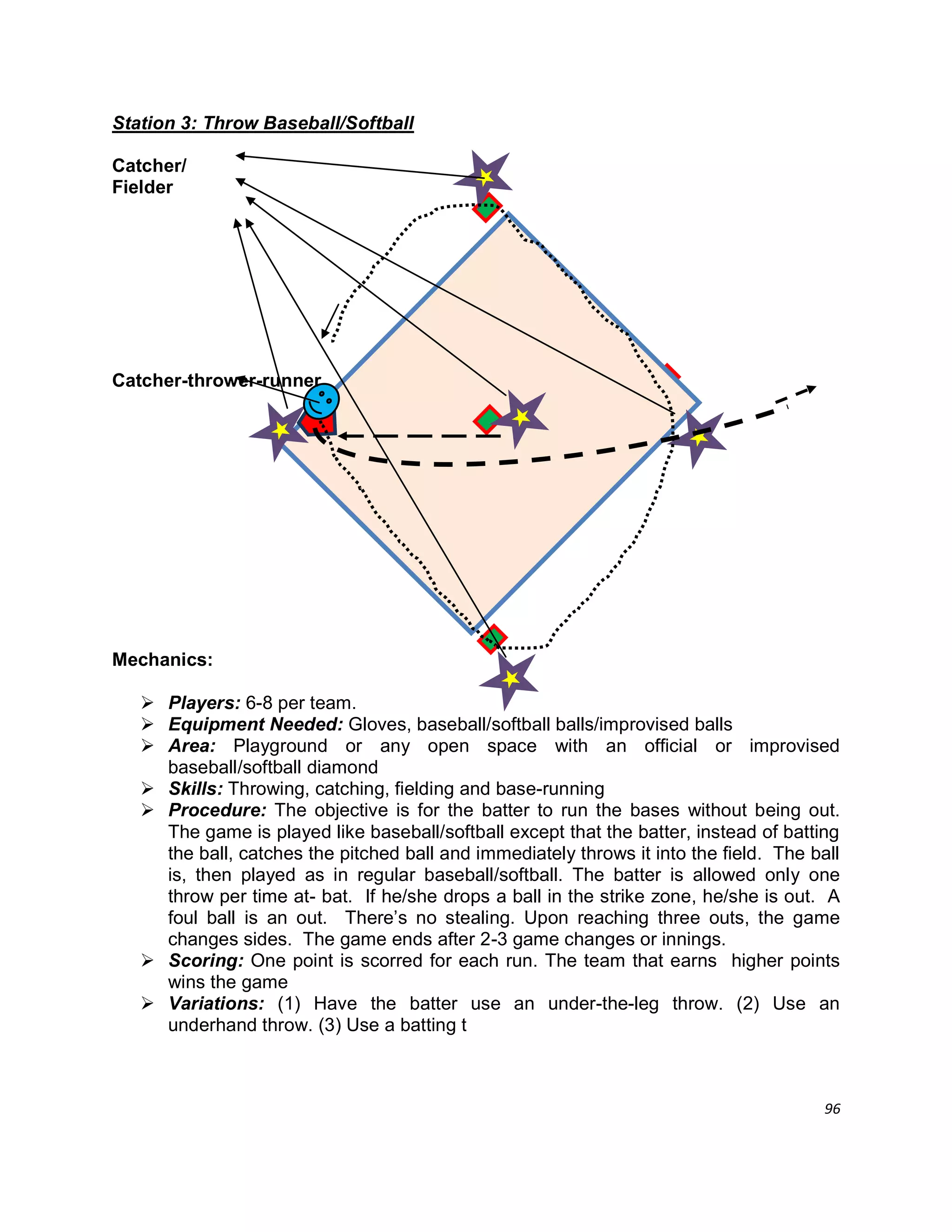 Grade 8 PE module(Q2.2) | PDF
