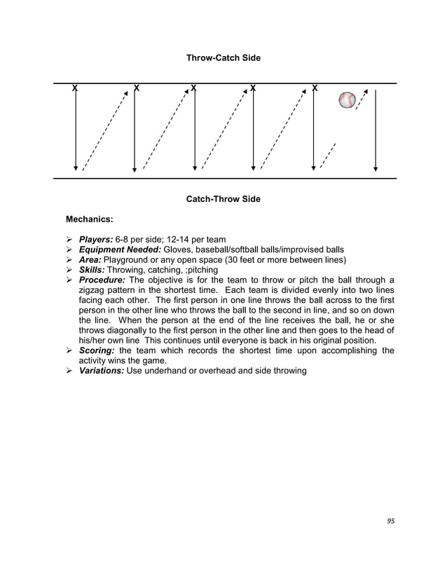 Grade 8 PE module(Q2.2) | PDF