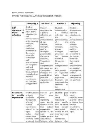 Knowing Oneself | PDF