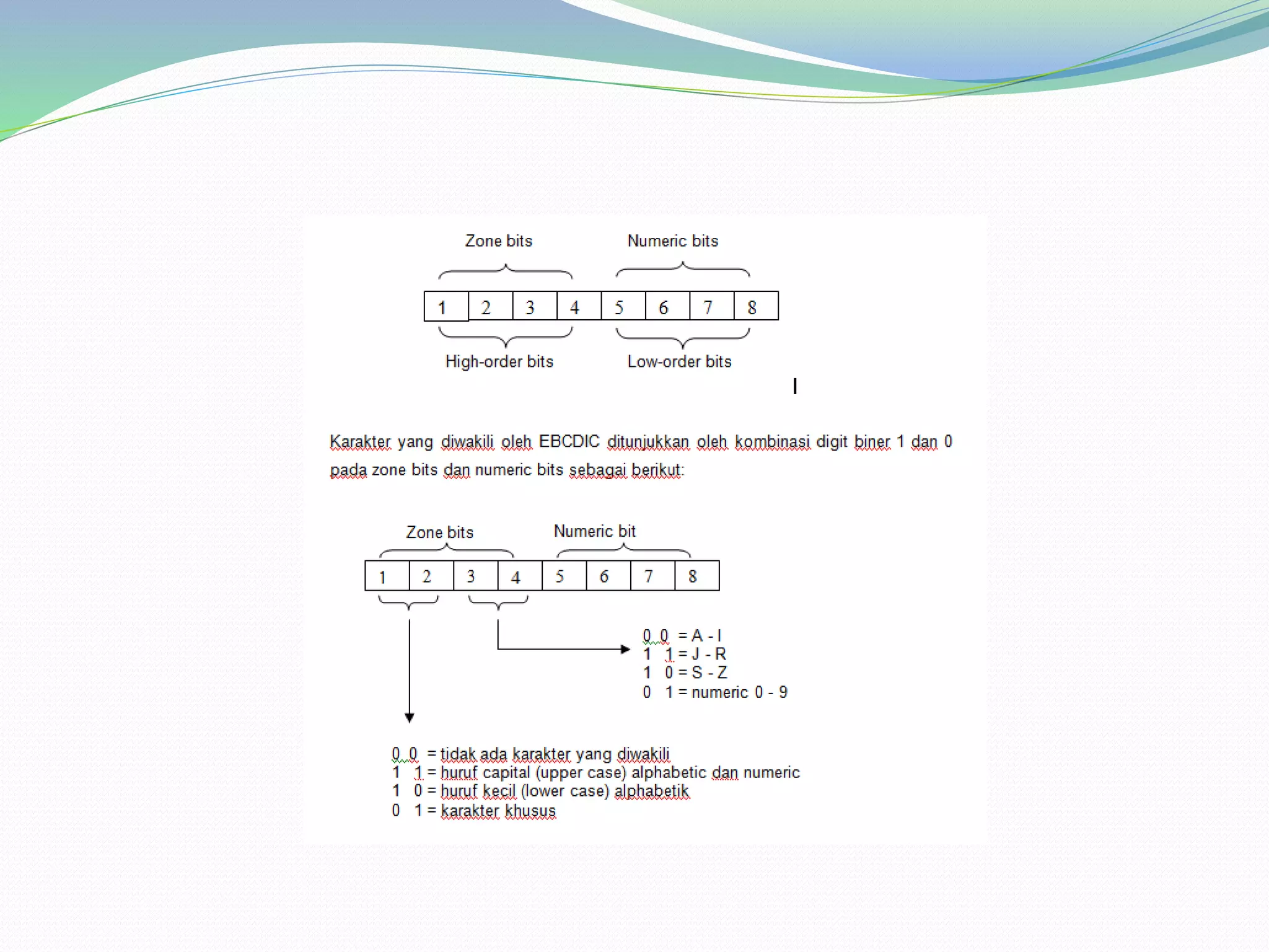 Per-4-sistem-bilangan-dan-konversi-bilangan-2.pptx