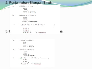 Per-4-sistem-bilangan-dan-konversi-bilangan-2.pptx