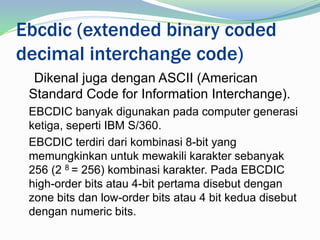 Per-4-sistem-bilangan-dan-konversi-bilangan-2.pptx