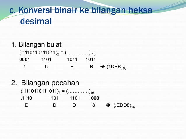 Per-4-sistem-bilangan-dan-konversi-bilangan-2.pptx