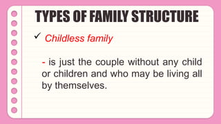 PER-DEV-LESSON-3-FAMILY-STRUCTURE.pbsjhptx | PPTX