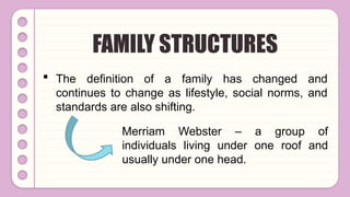 PER-DEV-LESSON-3-FAMILY-STRUCTURE.pbsjhptx | PPTX