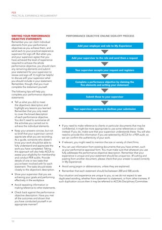 Per trainee-guide ACCA | PDF | Resume Writing and Advice | Job Search