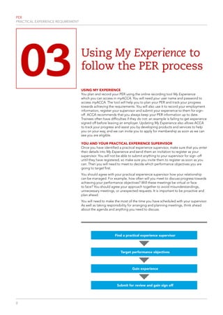 Per trainee-guide ACCA | PDF
