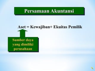per01-konsep dasar- persamaan akuntansi.ppt