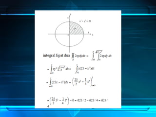 Subject Calculus 03_Integral Lipat II.pdf