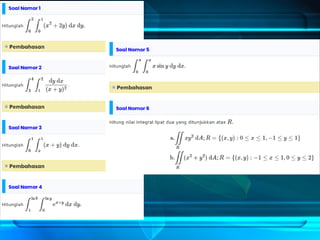 Subject Calculus 03_Integral Lipat II.pdf