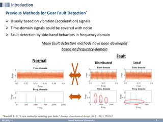 Fault detection of a planetary gear under variable speed conditions ...