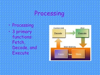 per3_historyandflow_Gomez | PPT