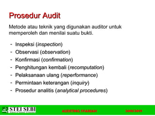 Bukti Audit - Sharia Auditing | PPT