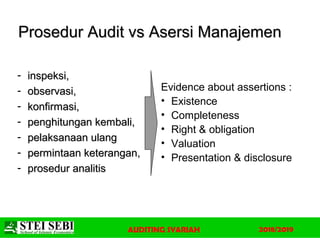 Bukti Audit - Sharia Auditing | PPT