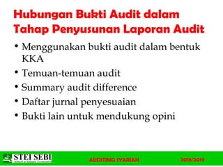 Bukti Audit - Sharia Auditing | PPT