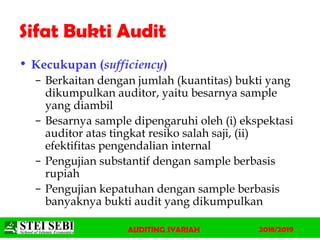 Bukti Audit - Sharia Auditing | PPT