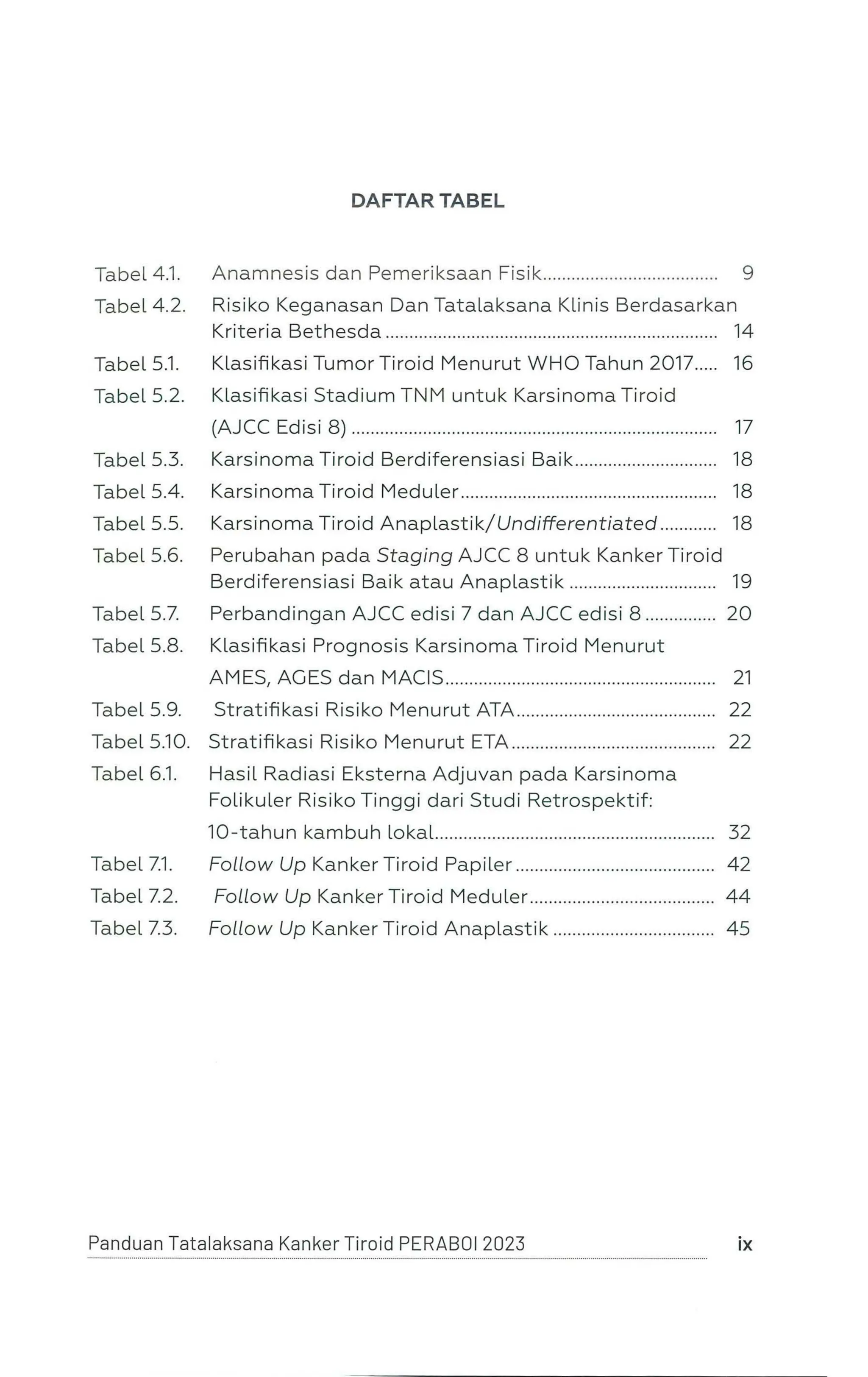 Penatalaksanaan kanker berdasarkan peraboi terbaru | PDF