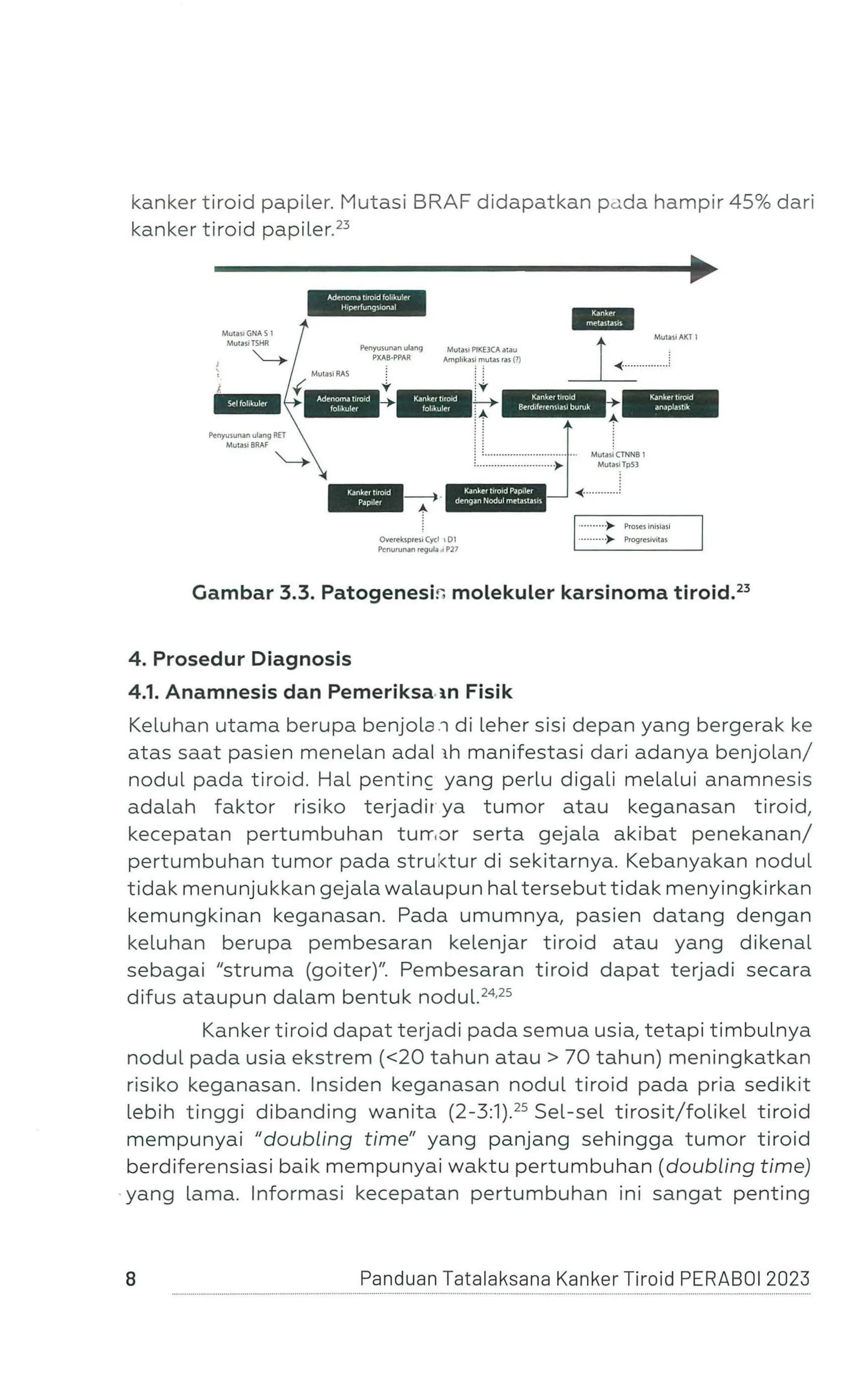 Penatalaksanaan kanker berdasarkan peraboi terbaru | PDF