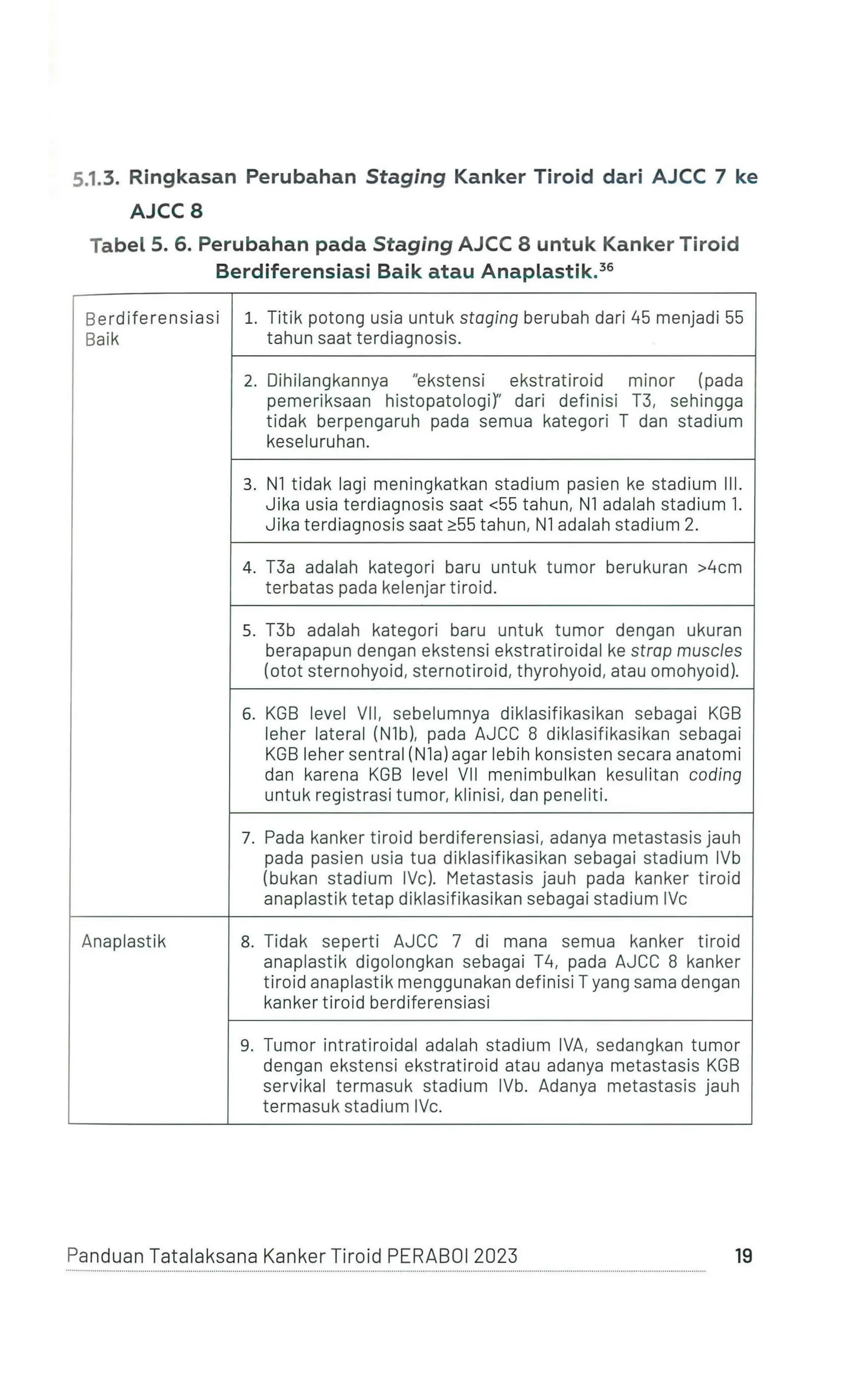 Penatalaksanaan kanker berdasarkan peraboi terbaru | PDF