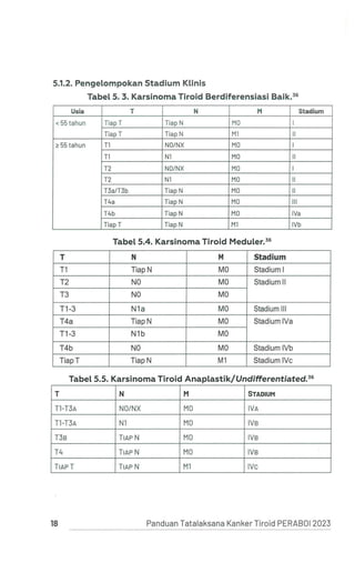 Penatalaksanaan kanker berdasarkan peraboi terbaru | PDF