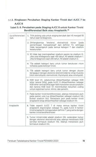 Penatalaksanaan kanker berdasarkan peraboi terbaru | PDF