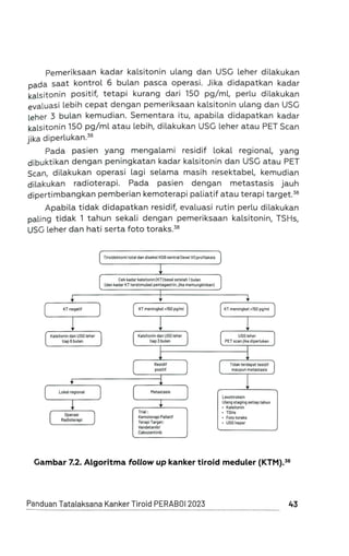 Penatalaksanaan kanker berdasarkan peraboi terbaru | PDF