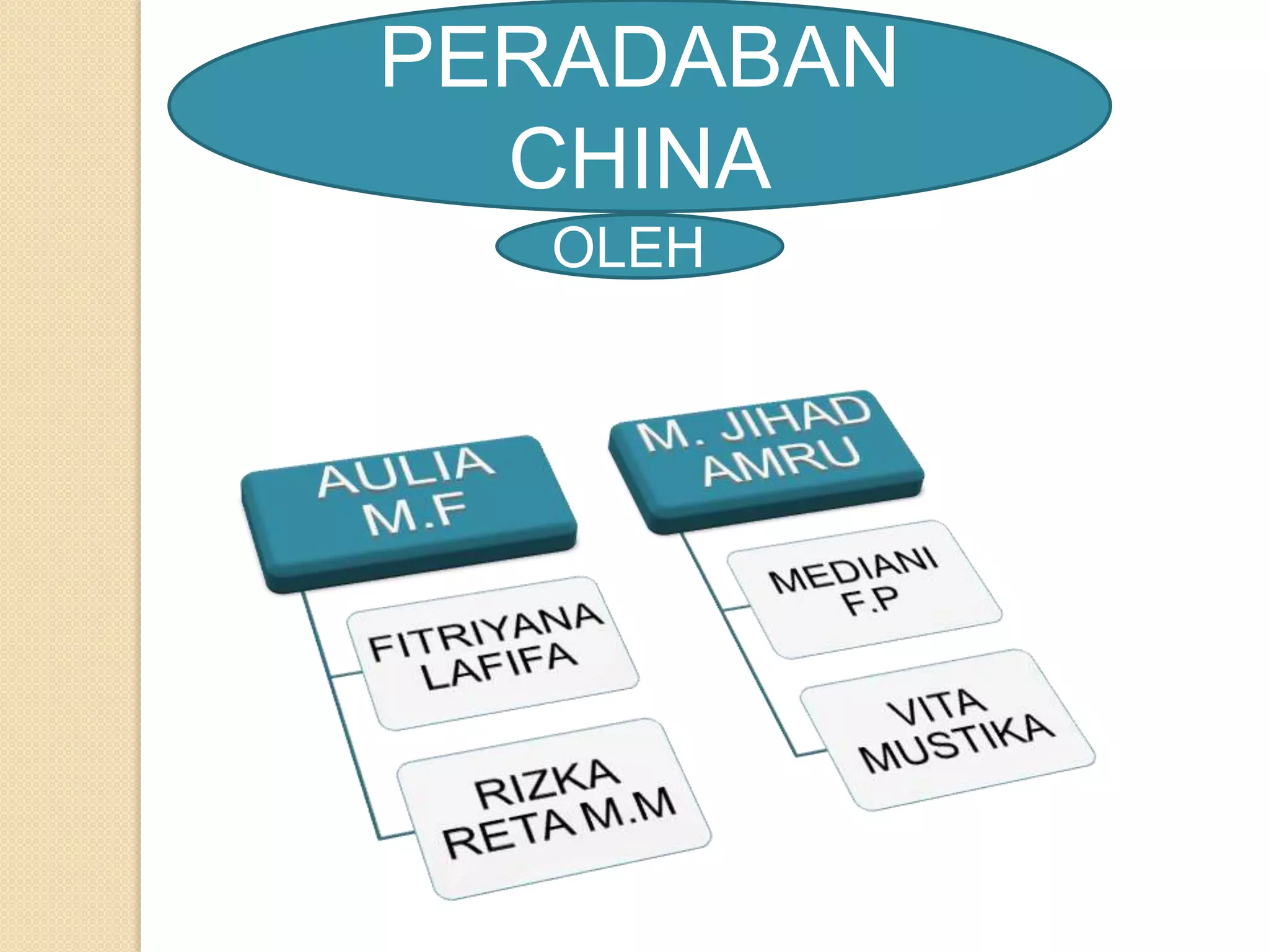 Peradaban China | PPTX