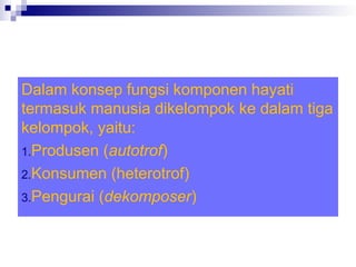 PERADABAN, EKOSISTEM DAN PPENGELOLAAN LINGKUNGAN.ppt