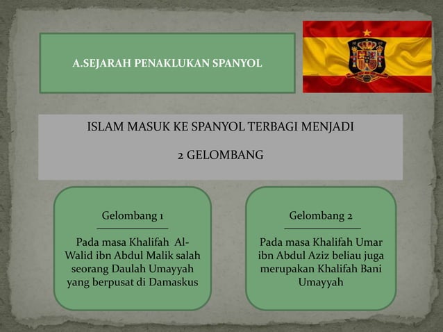 Peradaban islam di eropa.1 (1) | PPT