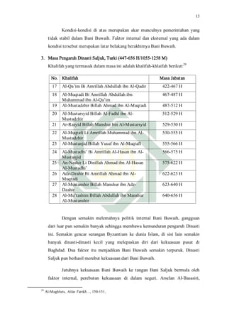 Peradaban Islam pada Masa Dinasti Abbasiyah Kedua | PDF