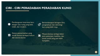 Peradaban Kuno di Dunia Peradaban Kuno Dunia, peradaban yunani, romawi ...