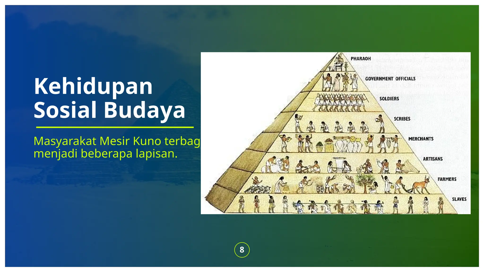 Peradaban Mesir Kuno materi kelas 11 sejarah peminatan | PPTX